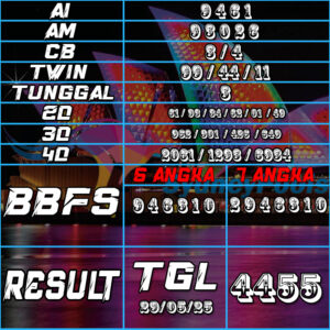 LAPAK ANGKA | PREDIKSI ANGKA HONGKONG | PREDIKSI ANGKA SINGAPORE ...